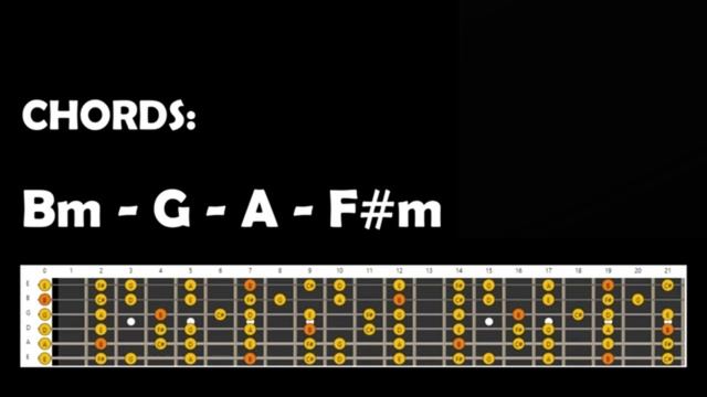 Emotional Ballad  Backing Track in Bm