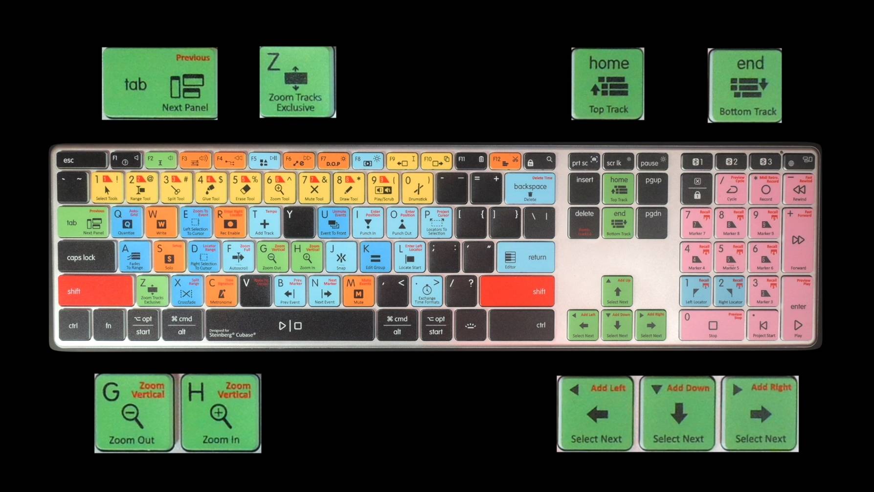 Editors Keys: New Cubase Wireless Keyboard