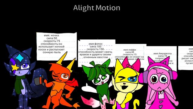 Фурри ос и их описание