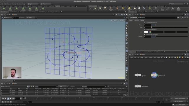 ОСНОВНЫЕ КРИВЫЕ