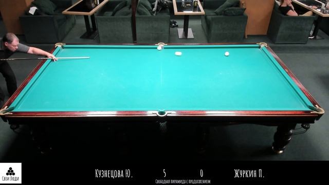 Кузнецова Ю. Журкин П.