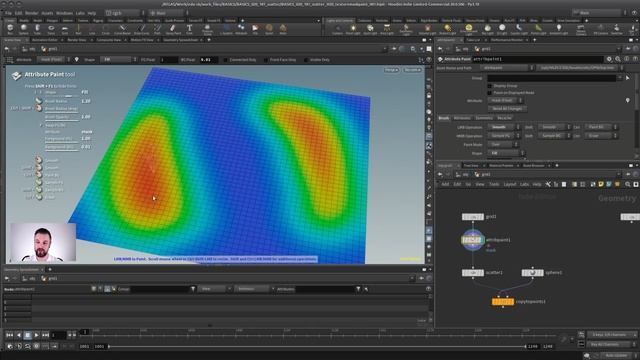 [БОНУС] СОВЕТЫ ПО РАССЕИВАНИЮ — РАСПРЕДЕЛЕНИЕ И МАСШТАБИРОВАНИЕ