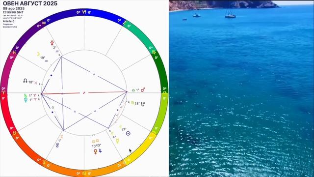 ♈️ОВЕН - гороскоп на АВГУСТ 2025 года. ШАНС на УДАЧУ РЕТРОГРАДНЫЙ МЕРКУРИЙ ПОЛНОЛУНИЕ