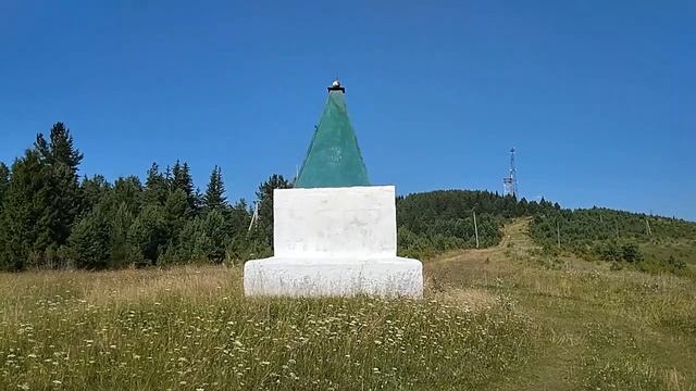 Все памятники Александру II в России