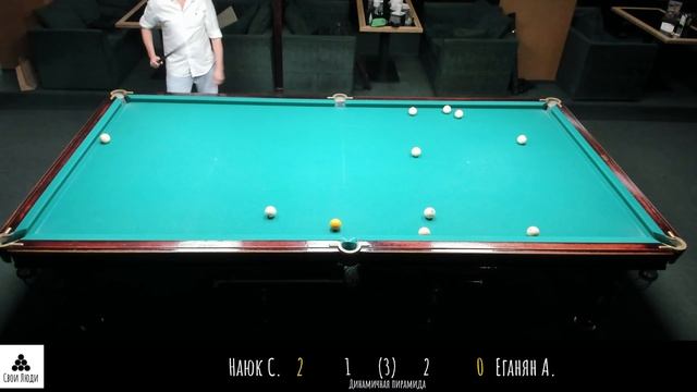 Наюк С, Еганян А,