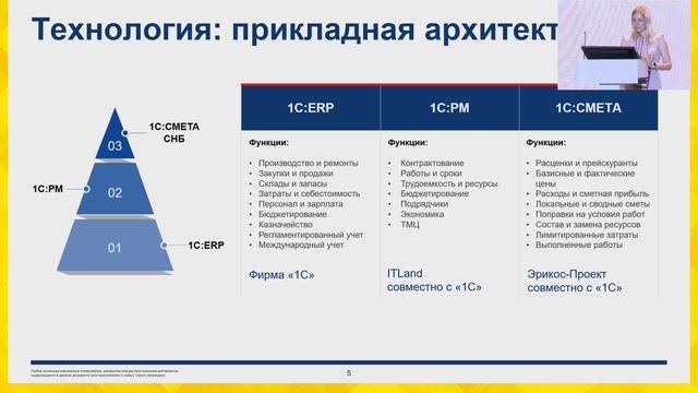 Информационная система управления инвестиционно-строительными проектами в ПАО «Северсталь»