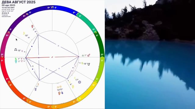 ♍️ДЕВА - гороскоп на АВГУСТ 2025 года. ШАНС на УДАЧУ РЕТРОГРАДНЫЙ МЕРКУРИЙ ПОЛНОЛУНИЕ