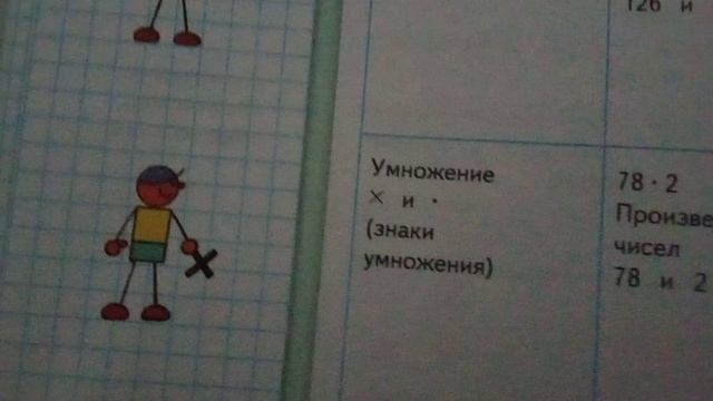 это гг не хочу в 4 класс (обзор на учебники по матеше 4 класса.)