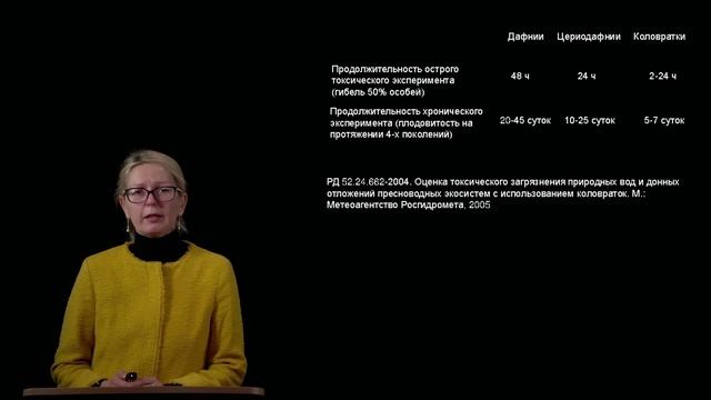 Тема 2. Тест-объекты для биотестирования