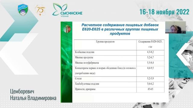 Сысинские чтения 2022 3 день 2 зал