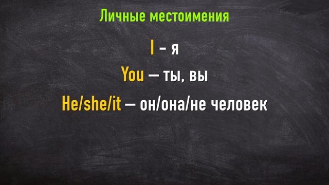 1A_Личные Местоимения