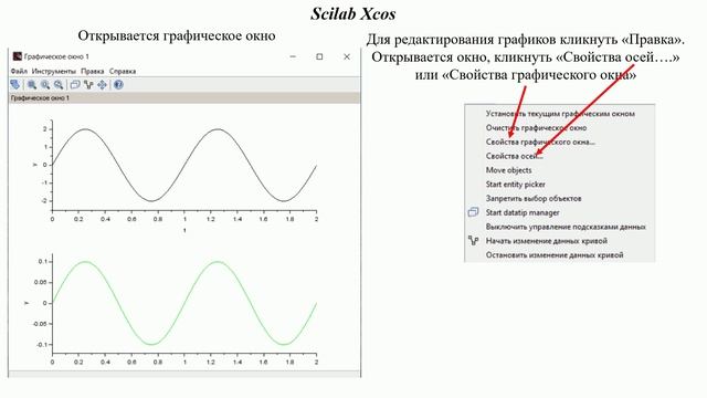 SCILAB  Scilab Xcos электрическая схема 1