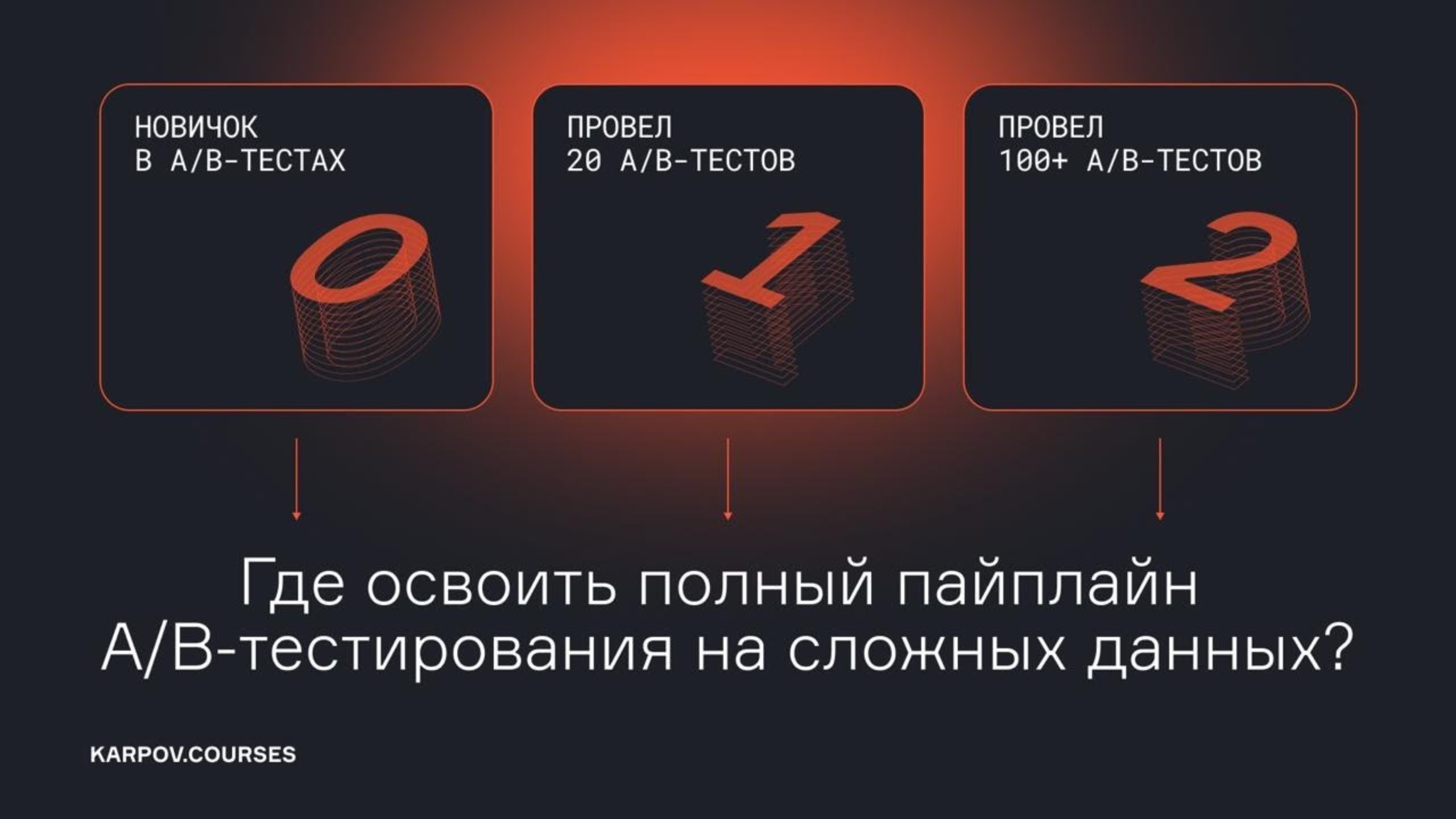 Чем Симулятор A/B тестов  полезен специалистам разных профессий?