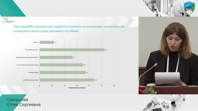Сысинские чтения 2024 Школа молодых ученых 2 часть