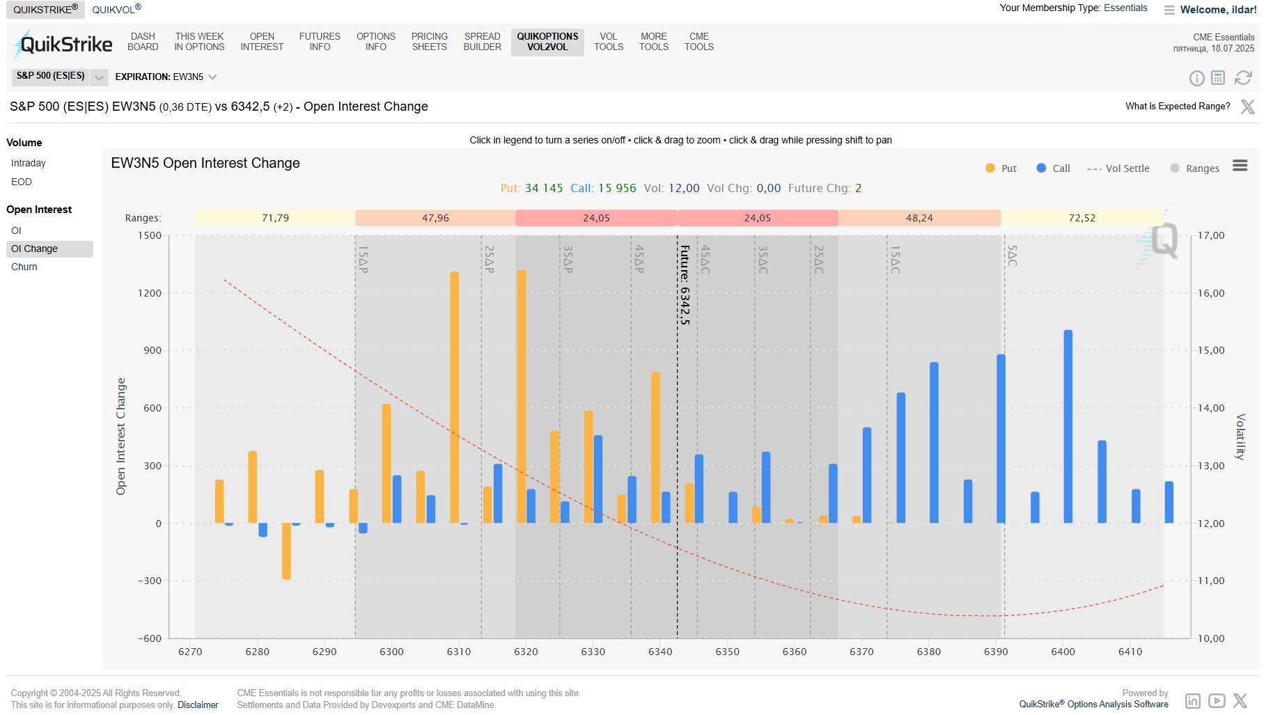 Как зарегистрировать аккаунт в Quick Strike | Полная инструкция