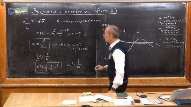 Урок 344. Затухающие колебания (часть 2)
