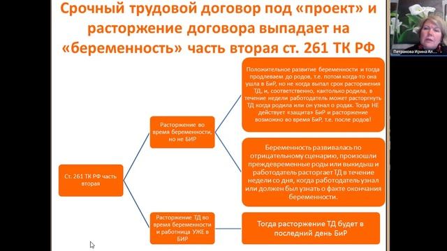 Срочный трудовой договор: временный работник на месте отсутствующего, беременная на срочном ТД, 2025