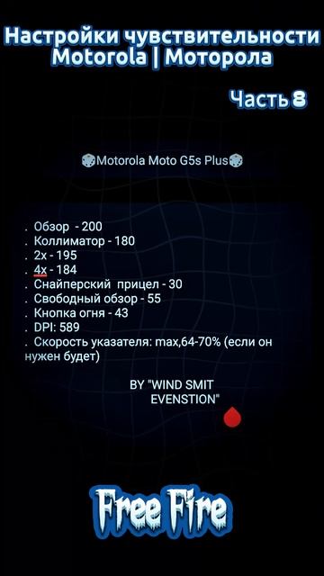 Лучшие настройки чувствительности для Motorola в Free Fire 2025!