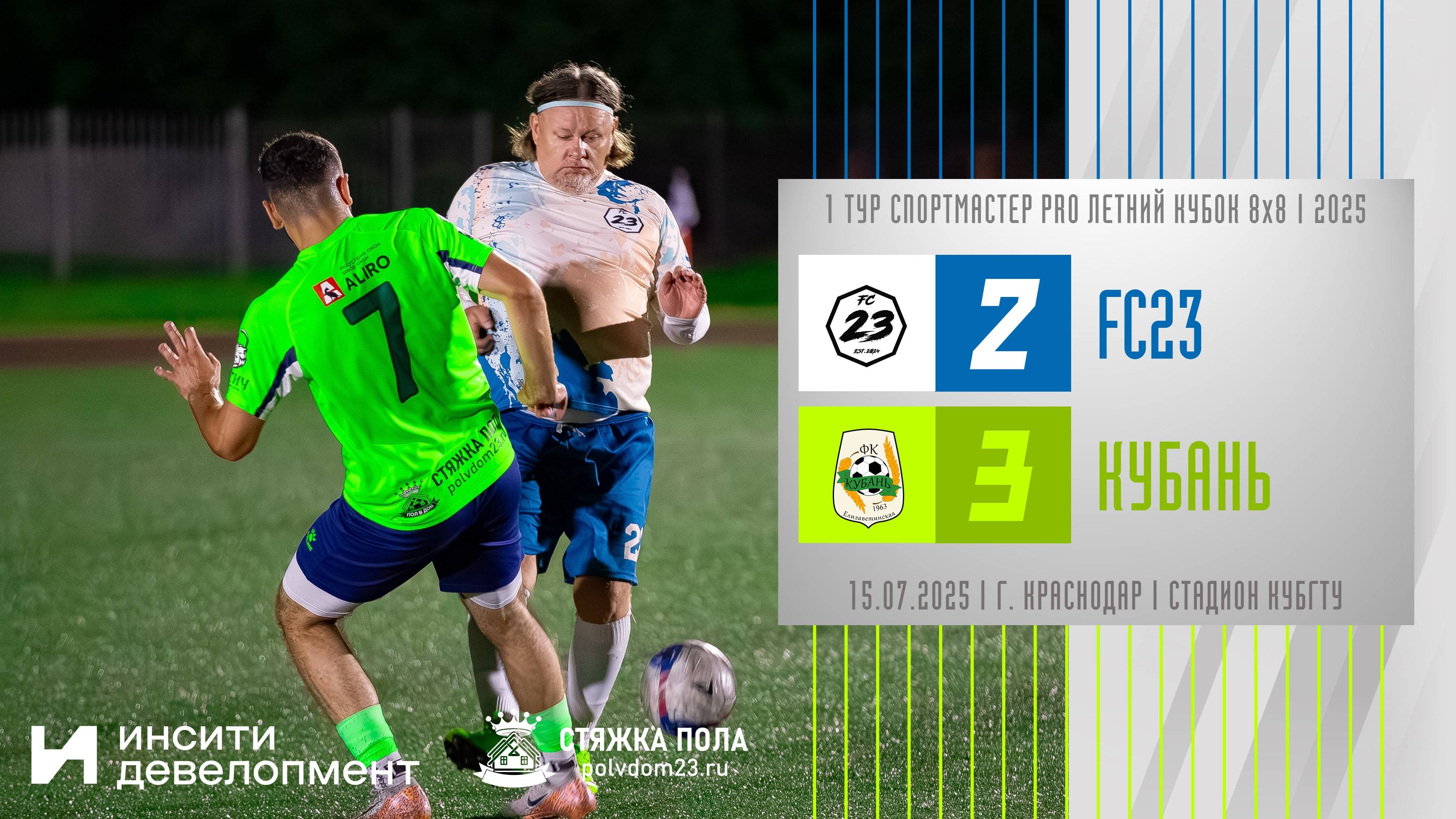 FC23 - Кубань | 15.07.2025
