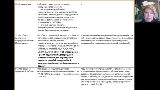 Совместительство - особенности оформления с новыми разъяснениями, 1 часть, 2025