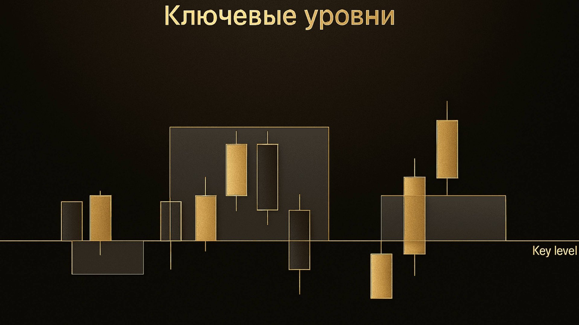 Урок 9. Ключевые уровни