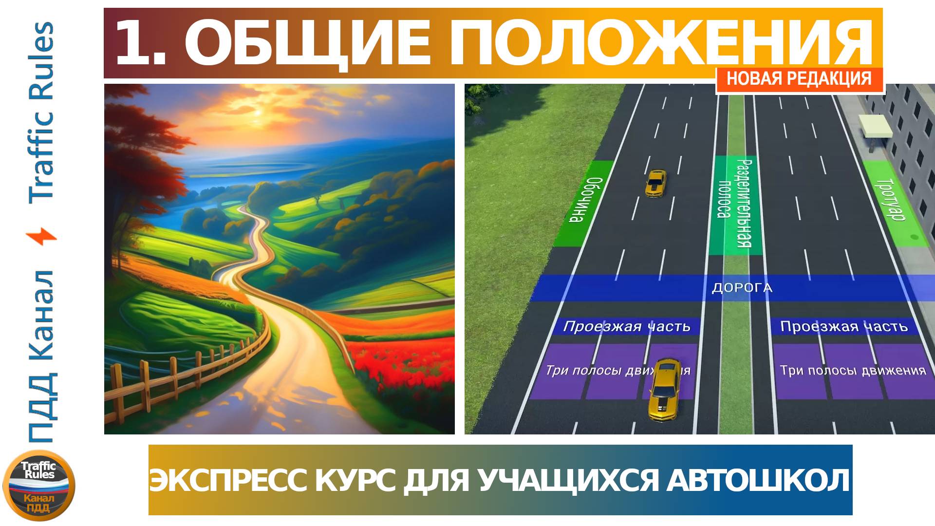 Разбор экзаменационных вопросов ГИБДД: общие положения и ключевые моменты подготовки