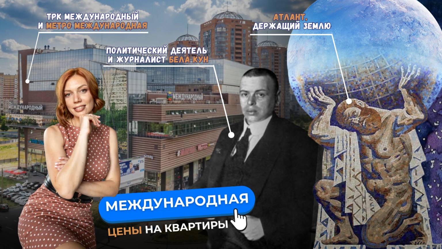 ЦЕНЫ МЕЖДУНАРОДНАЯ | Цены на квартиры в окружении метро Международная в СПб | Мария Кудреватых