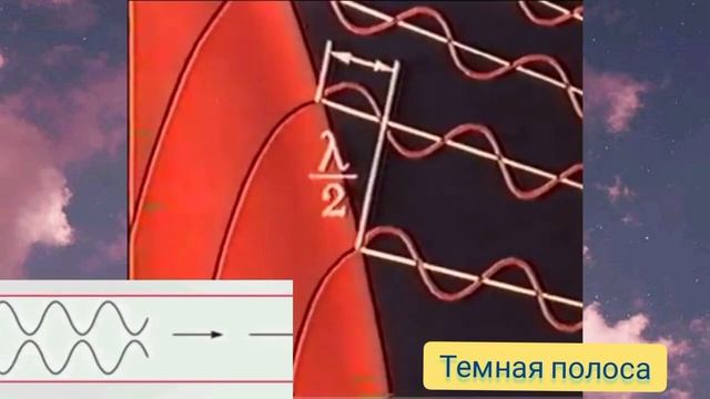 Физика. Сложный свет