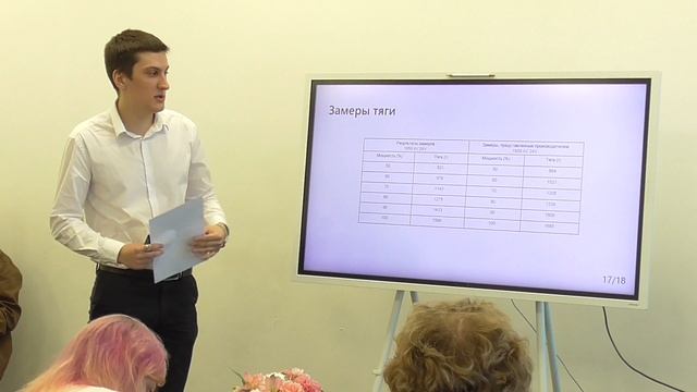 Защита ВКР. Моделирование и анализ литых форм и производство пропеллеров. 26.06.25