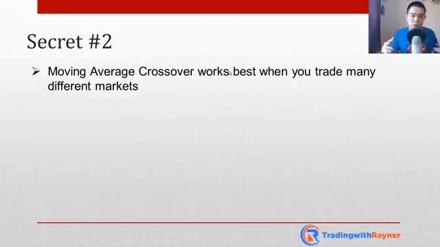 Moving Average Crossover Secrets (The Truth Nobody Tells You)