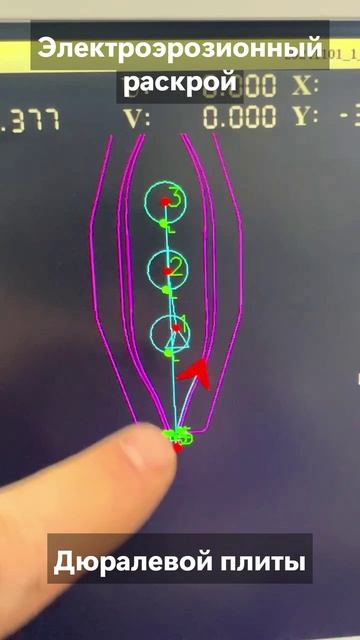 Электроэрозионный раскрой дюралевой плиты