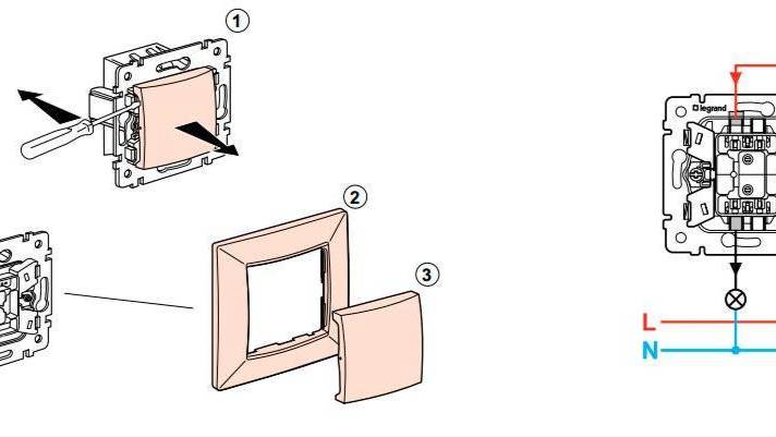 Замена выключателя света Legrand одноклавишный