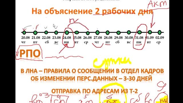 Оформление материальной ответственности в 2025 г., 3 часть