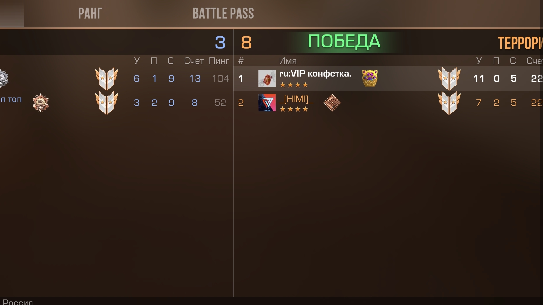 Играю в стандофф. Союзники. Что за статистика.