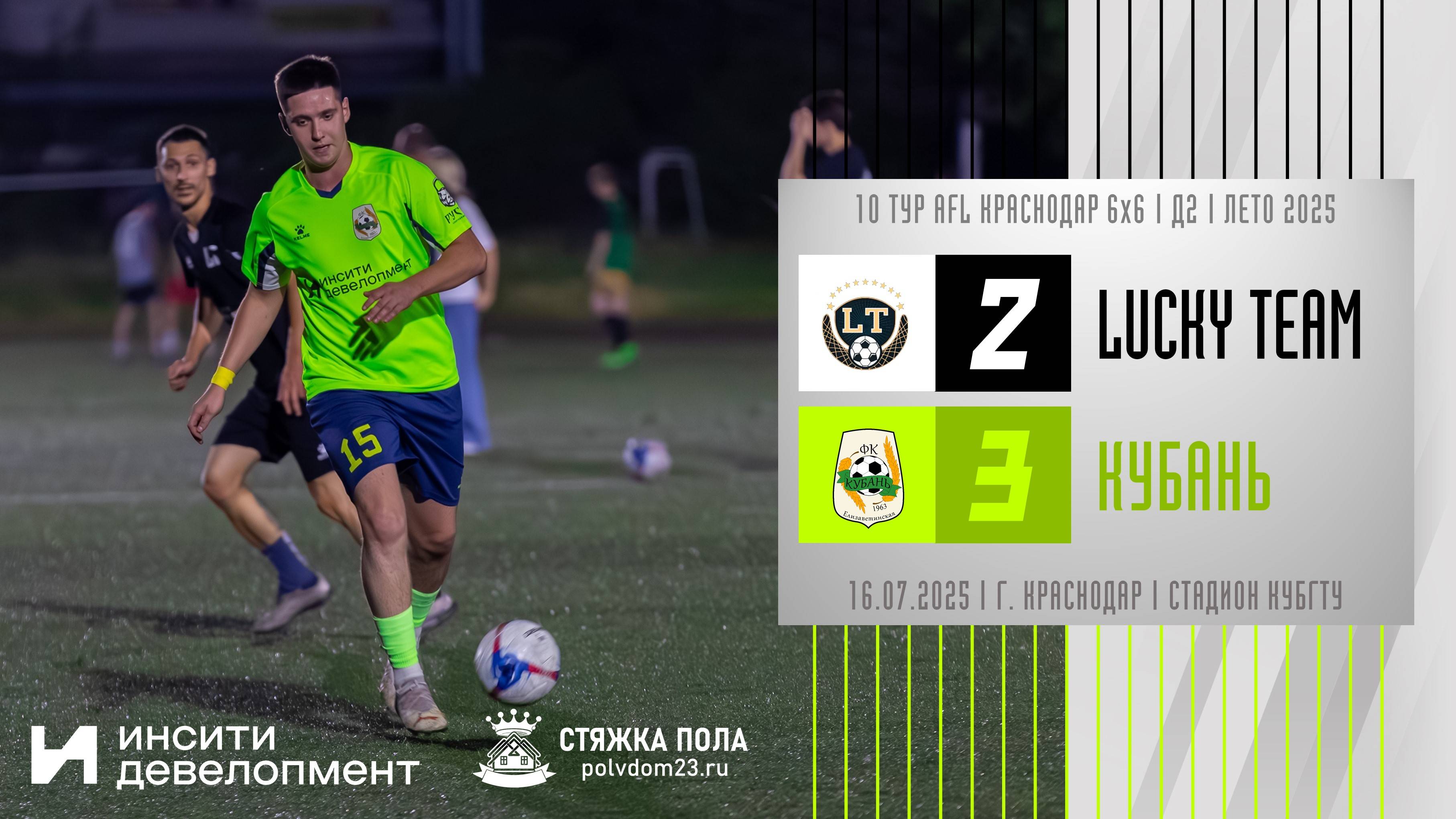 Lucky team - Кубань | 16.07.2025