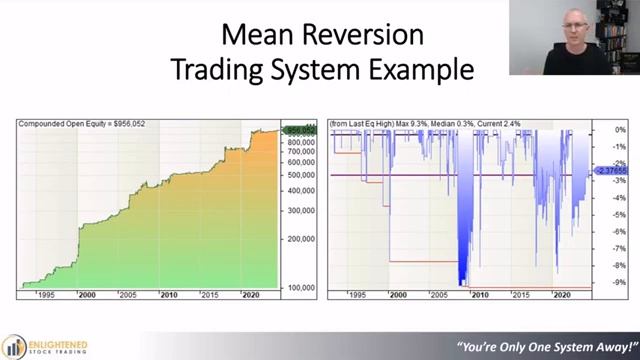 How To Profit In Bull & Bear Markets (With Adrian Reid)