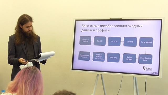 Защита ВКР. Развёртывание и доработка пакетов по расчёту профилей температуры и влажности. 27.06.25