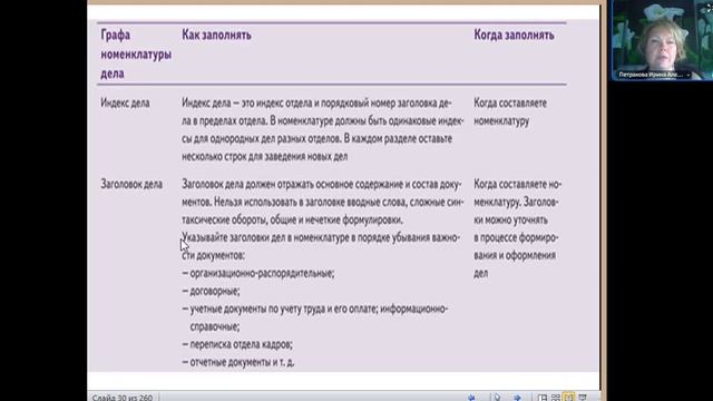 Номенклатура дел, 2025