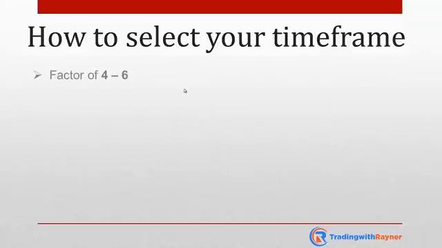 How to use multiple timeframes to improve your trading entries