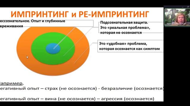 Коучинг: инструменты "5 почему" и выявление ценностей