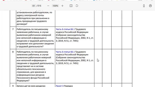 Проверочный лист Роструда по трудовым книжкам: что будут проверять ГИТ, 2024