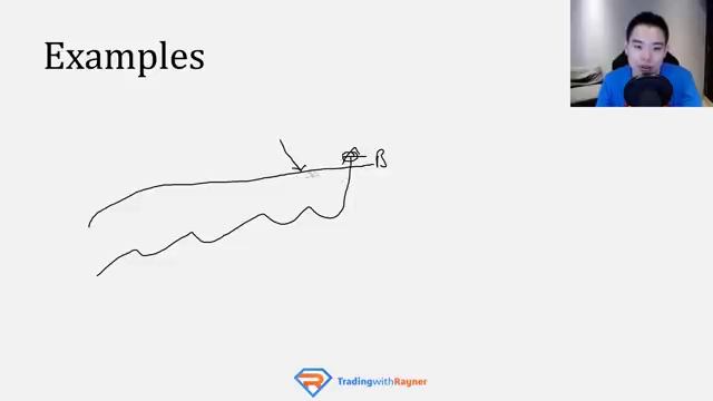 I Backtested This Bollinger Band Strategy 325 Times So You Dont Have To...