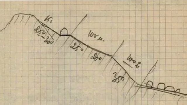 Измерение склона Масленниковым в 1959 г.