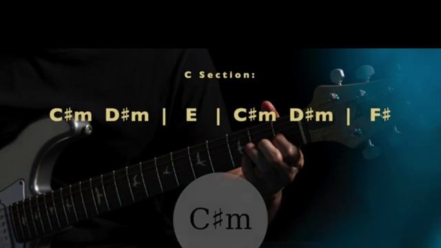 Strong Heartfelt Ballad  Backing Track in B