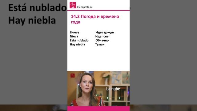 Урок 28 Погода и времена года. Испанский язык [ Уровень А1]
