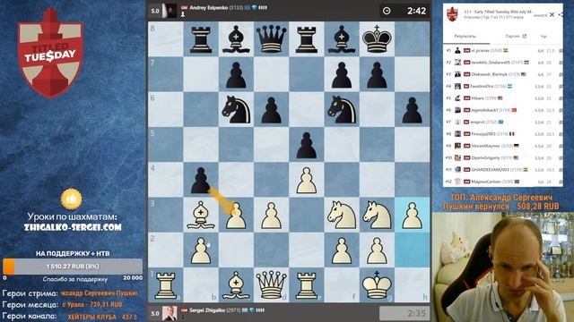 Титульный вторник 08-07-25 Жигалко