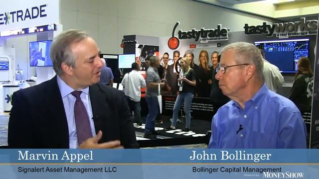 John Bollinger & Dr. Marvin Appel on Trading