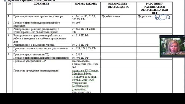 Какие ПРИКАЗЫ обязательно должны быть в отделе кадров и у ближайших наших коллег, 1 часть, 2025