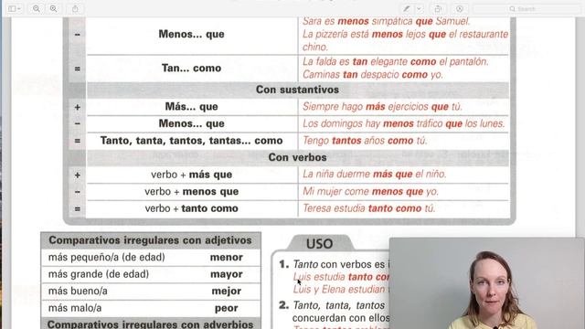 Урок 5 Степени сравнения в испанском. Испанский язык [Уровень А2]