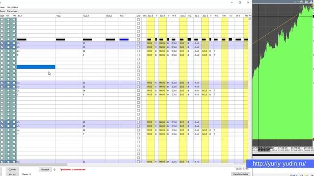 Статистический арбитраж и парный трейдинг. Торговля на RI. Практикум.